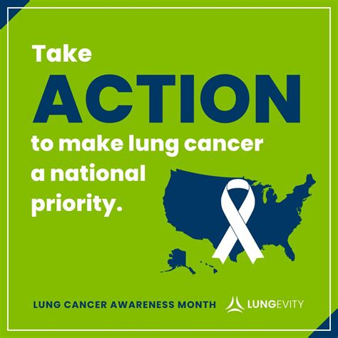 Transforminglungcancer Lcam Lungcancerawarenessmonth Lungcancer