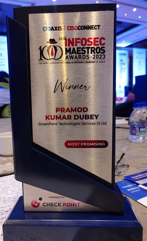 Priyanshu Dubey On Linkedin Congratulations 💐 Sir