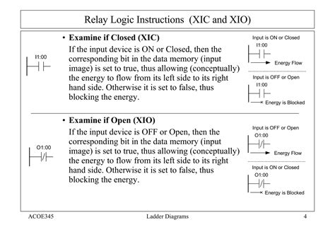 Ladder Intro Tutorial Ppt Programming Languages Computing