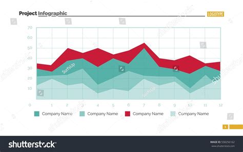 Stacked Area Chart Slide Stock Vector Royalty Free Shutterstock
