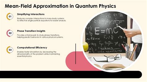 Mean Field Approximation In Quantum Physics Ppt Powerpoint St Ai Ss Ppt