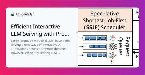 Efficient Interactive Llm Serving With Proxy Model Based Sequence
