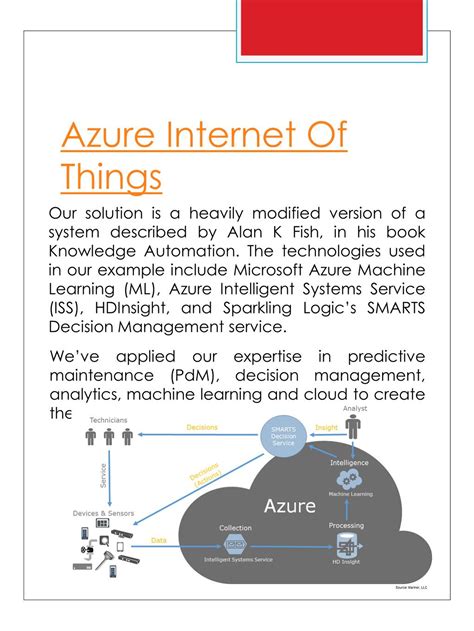Ppt Azure Internet Of Things Powerpoint Presentation Free Download Id 7182896