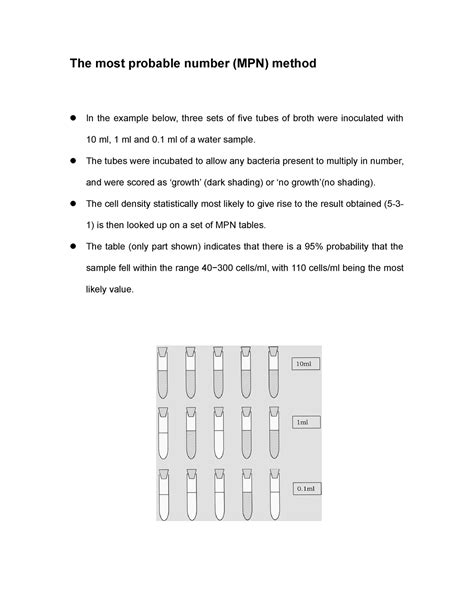 The Most Probable Number Mpn Method The Tubes Were Incubated To Allow Any Bacteria Present