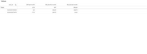 Show Only Rows In A Table Based On Field Calculati Qlik Community 2059589