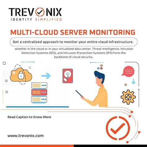 Trevonix On Linkedin Threatintelligence Ids Ips Cybersecurity Multicloud Monitoring…