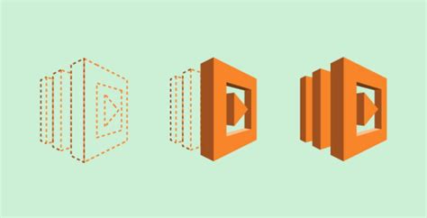 Usama Malik On Linkedin Utilize Aws Lambda To Trigger “any” Script As