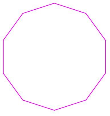Finding The Sum Of The Interior Angle Measures Of A Convex Polygon Given The Number Of Sides