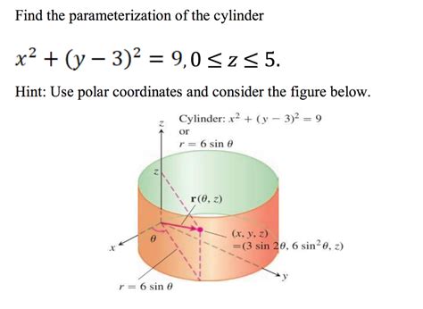 solved find the parameterization of the cylinder x2 y