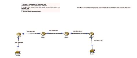 Solved Configure Ipv6 Address On The Routers Interface Set Static Routes So All Routers Can
