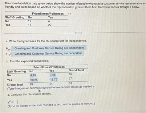 solved the cross tabulation data given below show the number