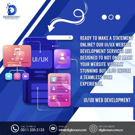 Digiknown On Linkedin Webappdevelopment Uiuxdesign Userexperience