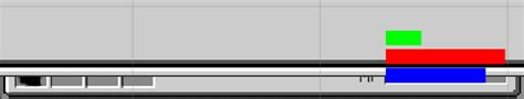 Unity Game Engine Shader Colormask And Scrollview Mask Causing