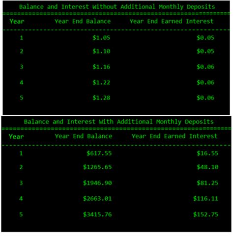 Github Wasan81 Airgead Banking