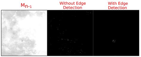 J Imaging Free Full Text Uncanny Exploiting Reversed Edge