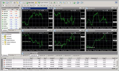 Double Smoothed Stochastic 2 Indicators Working In Overboughtoverselled Way For Buy Or Sell