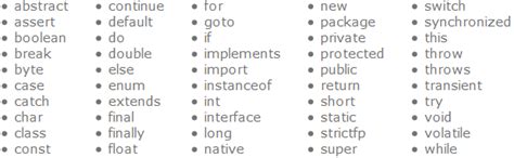 磊磊 palabras reservadas en java