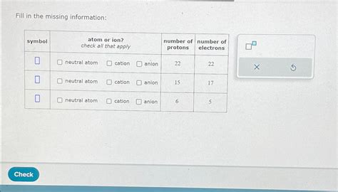 Solved Fill In The Missing Chegg