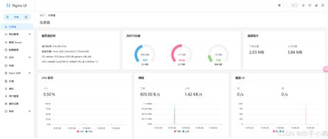 Docker 部署nginx Uidocker Nginx Ui Csdn博客