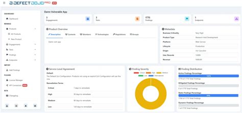 Comparing Defectdojo Pro And Owasp Edition For Devsecops Devsec Blog