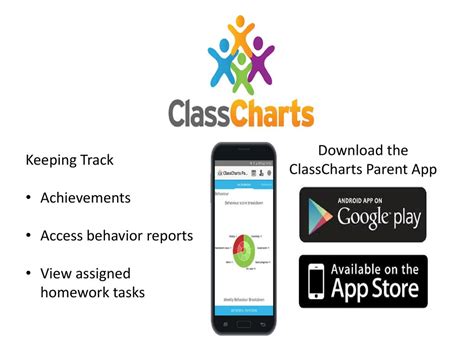 Gcse Success Evening Ppt Download