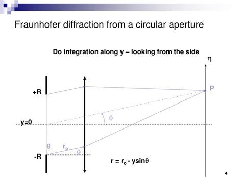 Ppt Fraunhofer Diffraction Circular Aperture Powerpoint Presentation Id 7037711