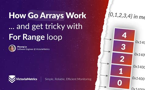 How Go Arrays Work And Get Tricky With For Range