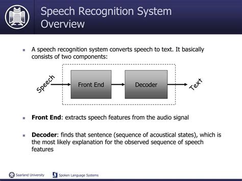 Ppt A Tutorial On Bayesian Speech Feature Enhancement Powerpoint Presentation Id3763417