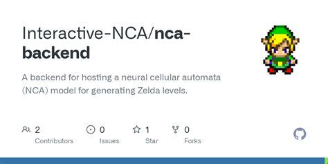 Github Interactive Nca Nca Backend