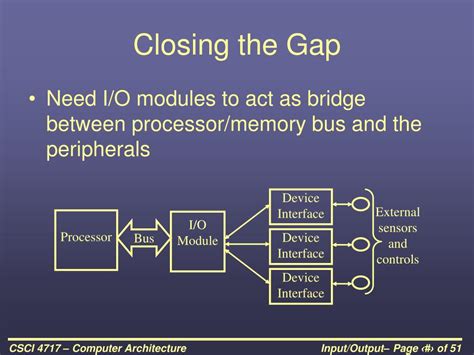Ppt Csci 47175717 Computer Architecture Powerpoint Presentation