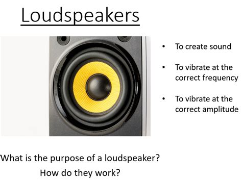 Gcse Science Physics Aqa P7 Loudspeaker Lesson Plan And Powerpoint Teaching Resources