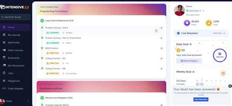Eshwari Vanaparthi On Linkedin Nxtwave Ccbp 46days 50dayscodechallenge Python