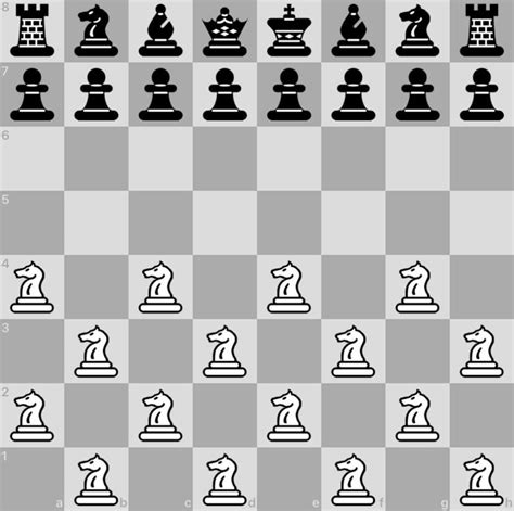 Chess But Youre The Mongol Empire R Anarchychess