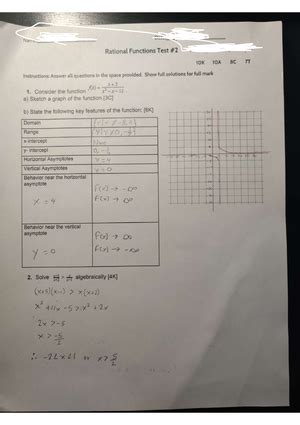 MHF4U Unit 3 Logarithmic Functions Menu Task Name Unit 3 Studocu