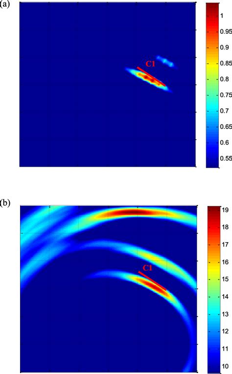 Figure 1 From An Enhanced Time Reversal Imaging Algorithm Driven Sparse Linear Array For