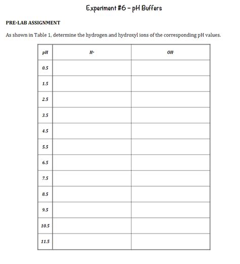 [solved] experiment 6 pt buffers pre lab assignment as shown in