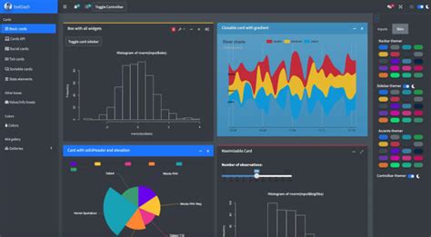 Perform Data Analysis With Python And R By Jamilaboyousef Fiverr