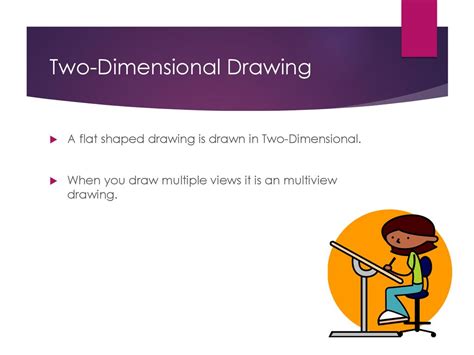 design defined avon high school ppt download