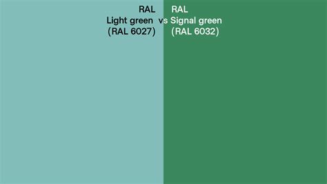 Ral Light Green Vs Signal Green Side By Side Comparison