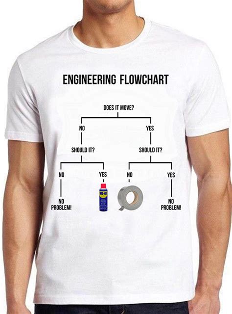 Duct Tape Engineer Flowchart Spider Movie Music Joke Fashion Art Retro