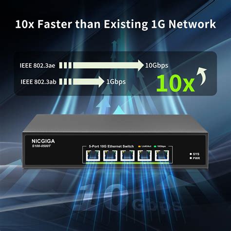 5 Port 10g Ethernet Switch Unmanaged With 5x 10gb Base T Rj45 Ports N Nicgiga
