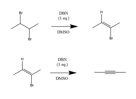 Alkyne Synthesis Chemtalk