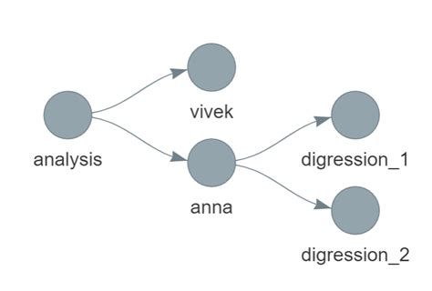 mege two targets directories · issue 255 · ropensci targets · github