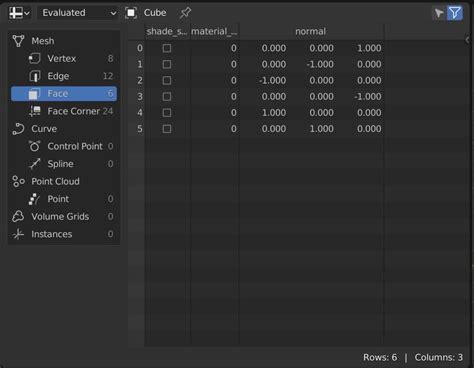 How To Access Geometry Nodes In Blender Blender Base Camp
