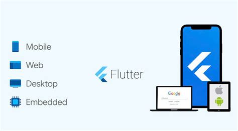 Flutter Là Gì Tại Sao Nên Học Công Cụ Lập Trình Flutter