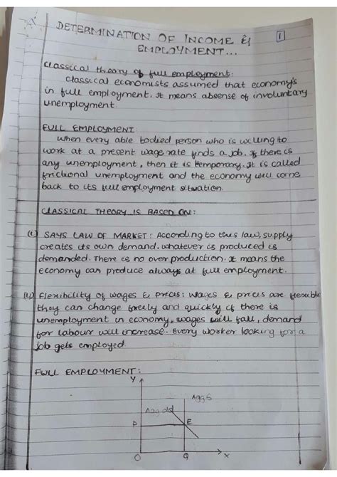 SOLUTION Income Determination Notes Class 12 Macro Studypool