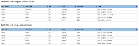 The Best Datatables Alternative Try These Options