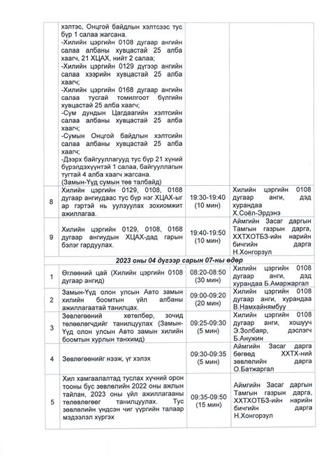 Дорноговь аймаг Хил хамгаалах туслах хүчний зөвлөлийн нэгдсэн зөвлөгөөн зохион байгуулах тухай
