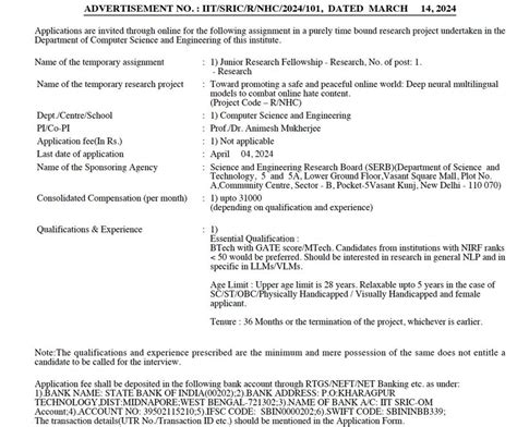 Animesh Mukherjee On Linkedin Only 2 Days To Go One Jrf Post Available For Research On