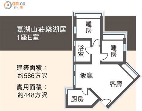 嘉湖山莊選擇多樂湖居有貨 太陽報